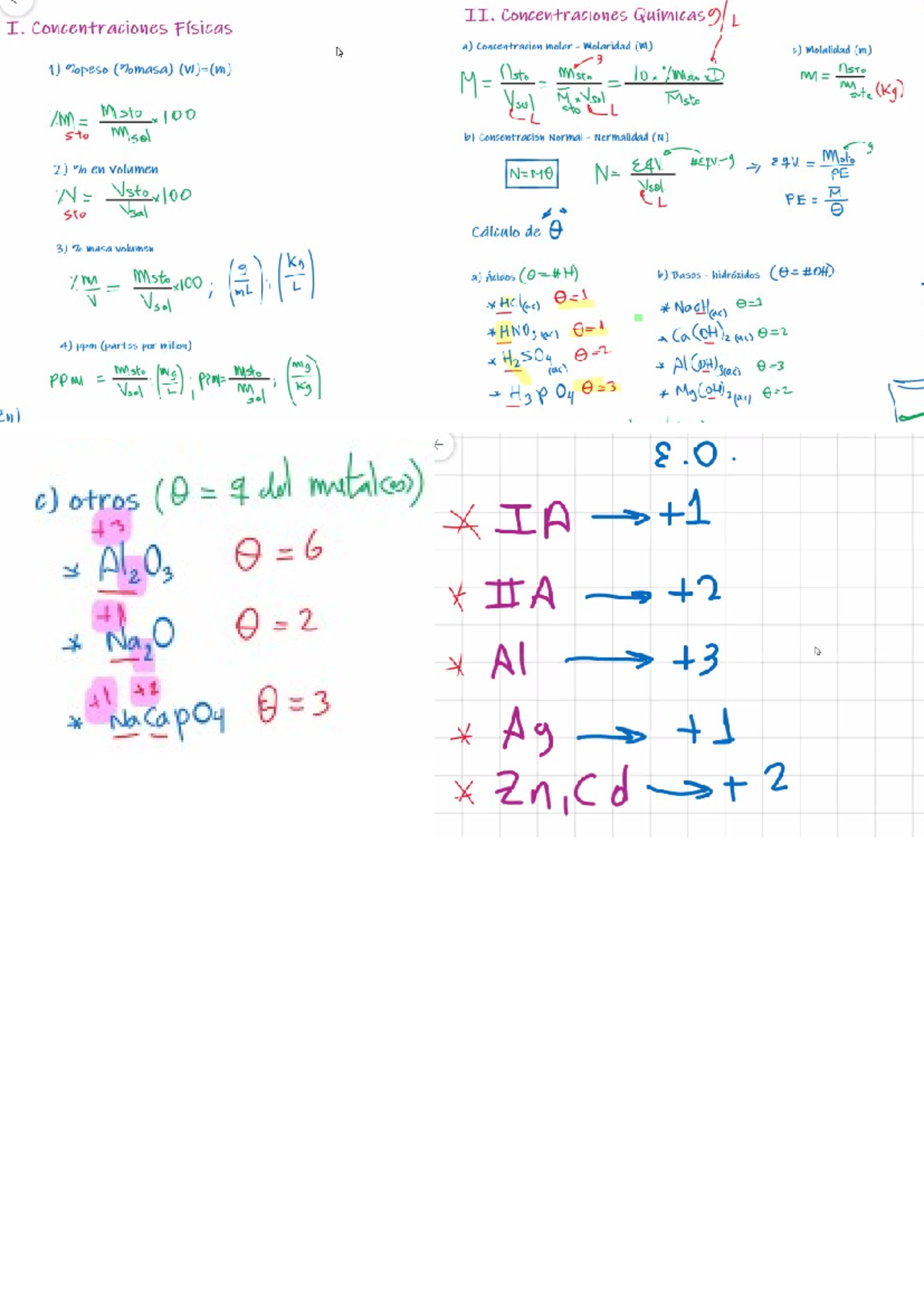 3 Bimestre Quimica clase 3 - arte y cultura - Studocu
