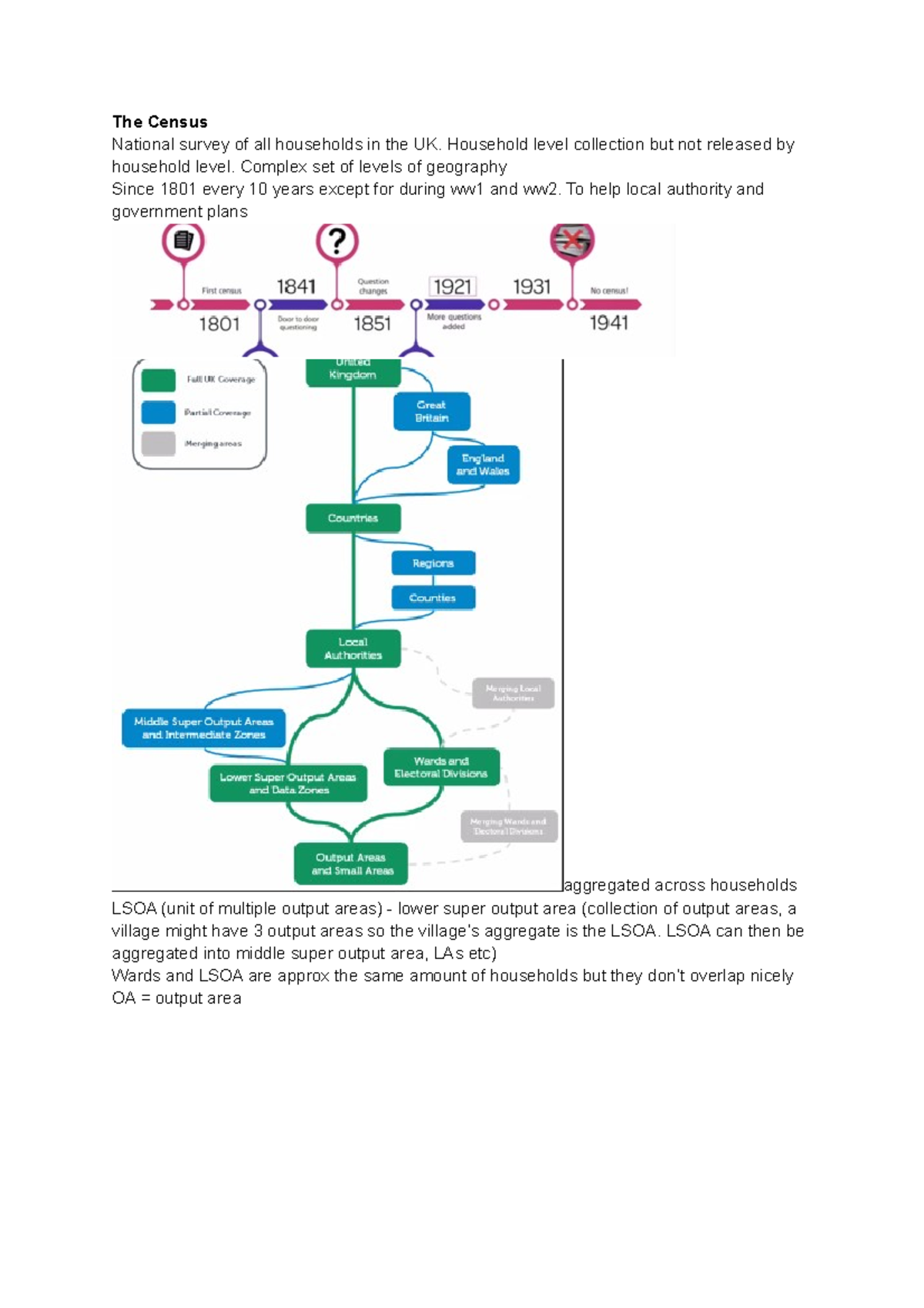 Lecture 7 - data exploration and the census - The Census National ...