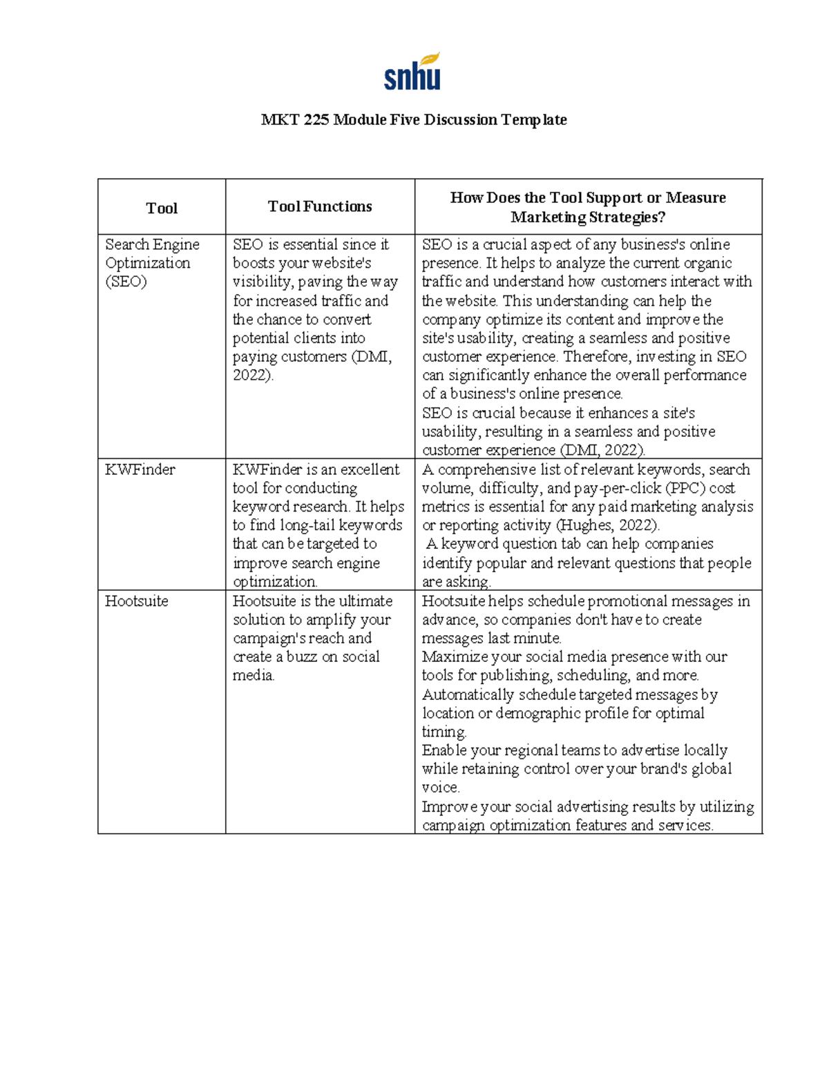 MKT 225 Module Five Discussion Template - MKT 225 Module Five ...