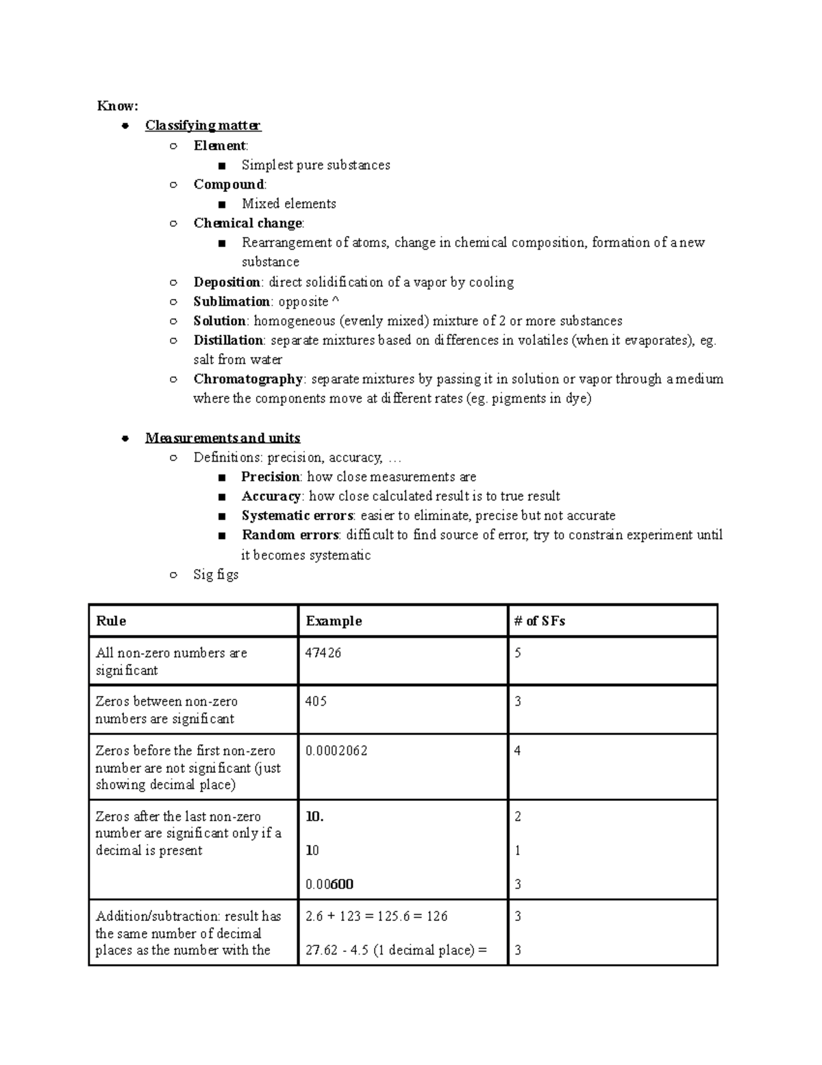 Chem Test 1 study guide - General chemistry notes - Know: Classifying ...