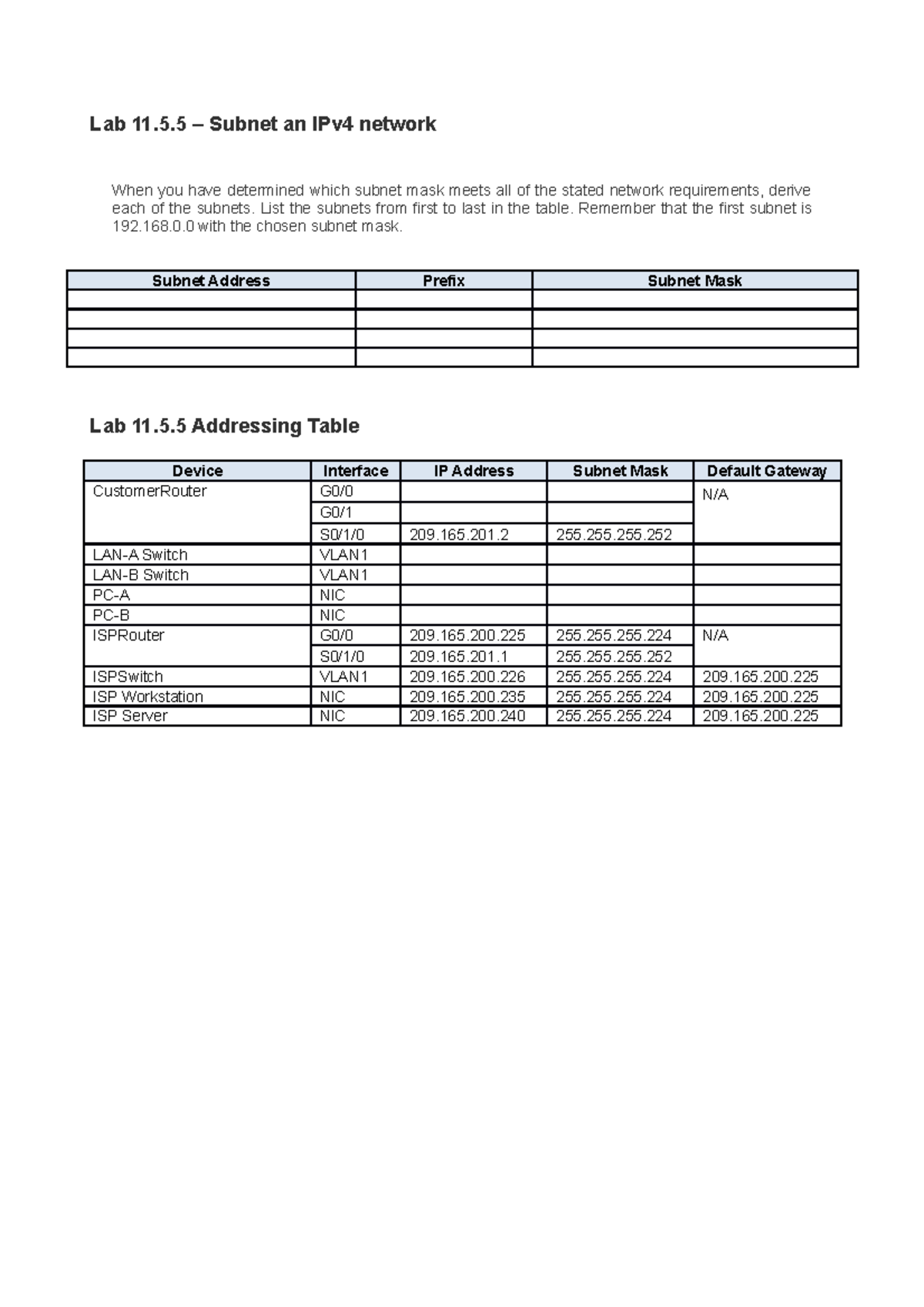 Lab 11.5.5 and Lab 11.10.2 Addressing Table - Lab 11.5 – Subnet an IPv4 network When you have ...