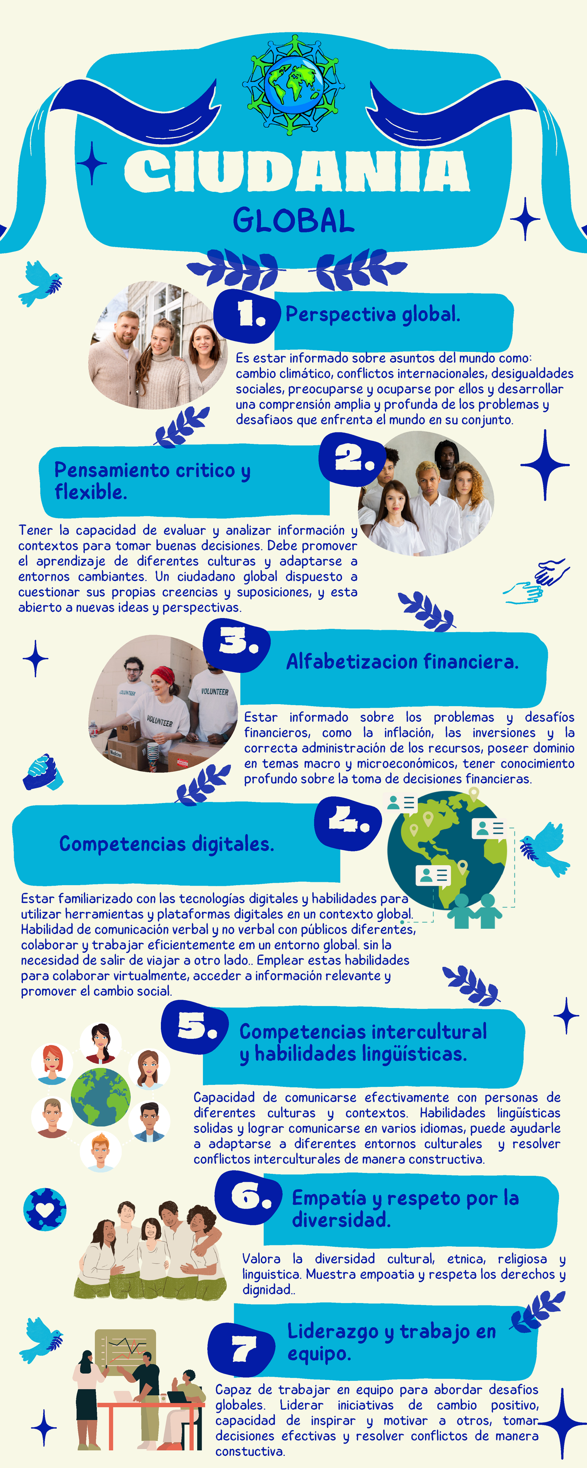 Infografia Ciudadania Global - Valora la diversidad cultural, etnica ...