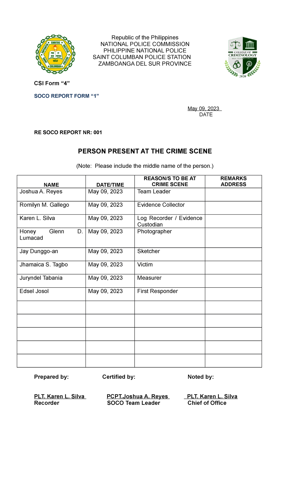 CSI Form 4 final - 123 - NATIONAL POLICE COMMISSION PHILIPPINE NATIONAL ...