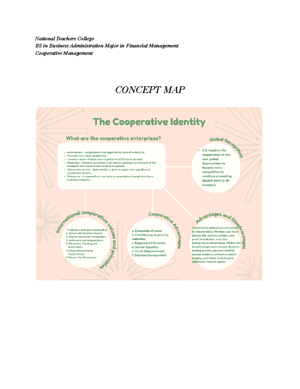 Thoughts on Cooperative Identity Concept Map Cooperative Management ...