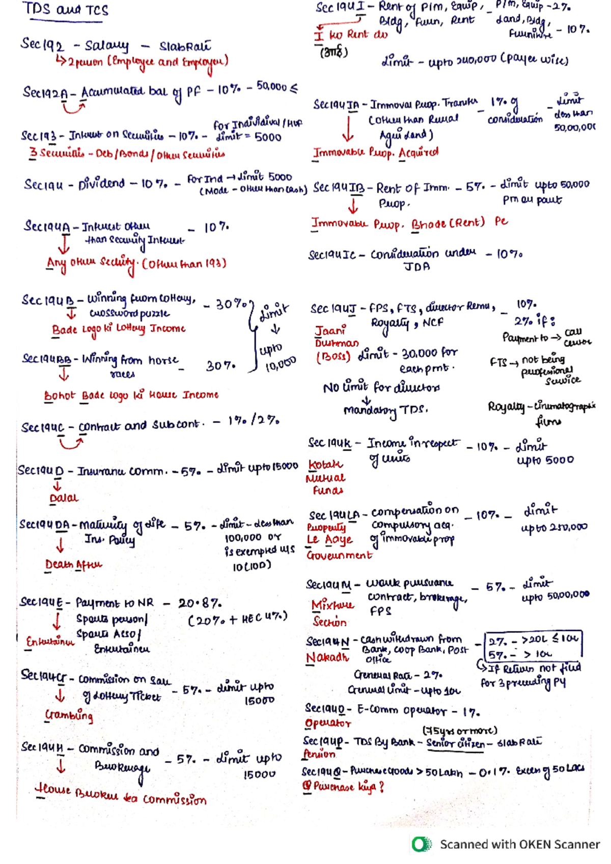 TDS Tricks - CA Intermediate - Studocu