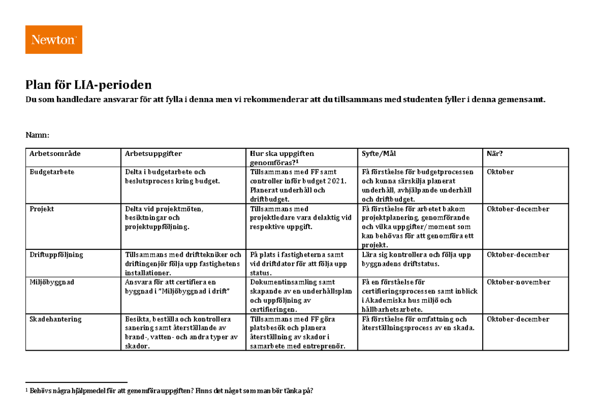 Exempel LIA-plan - inlämningsuppgifter - Plan för LIA-perioden Du som ...