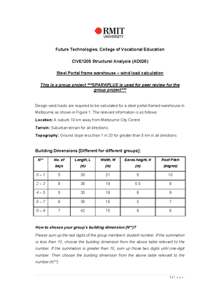 LAB Report - Statics lab - CONTENTS 1. ROOF TRUSS ANALYSIS 1 Aims 1 1 ...