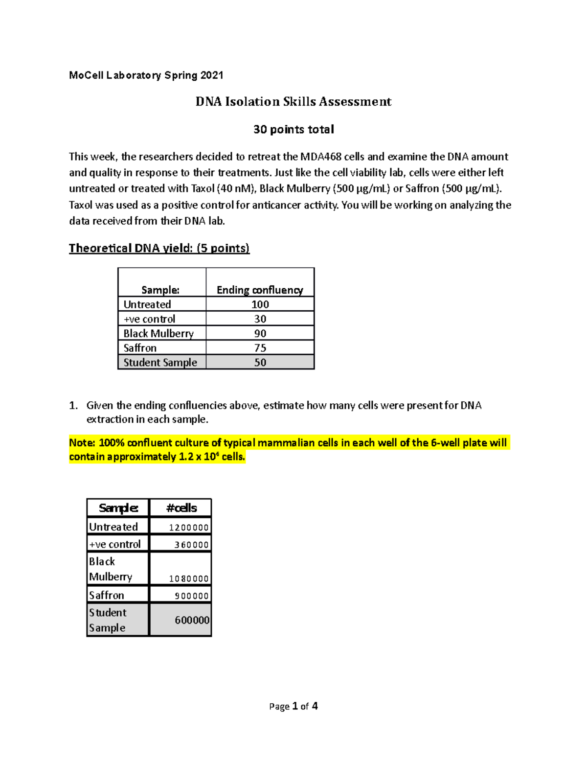 DNA Analysis Assessment-Spring 21 - MoCell Laboratory Spring 2021 DNA ...