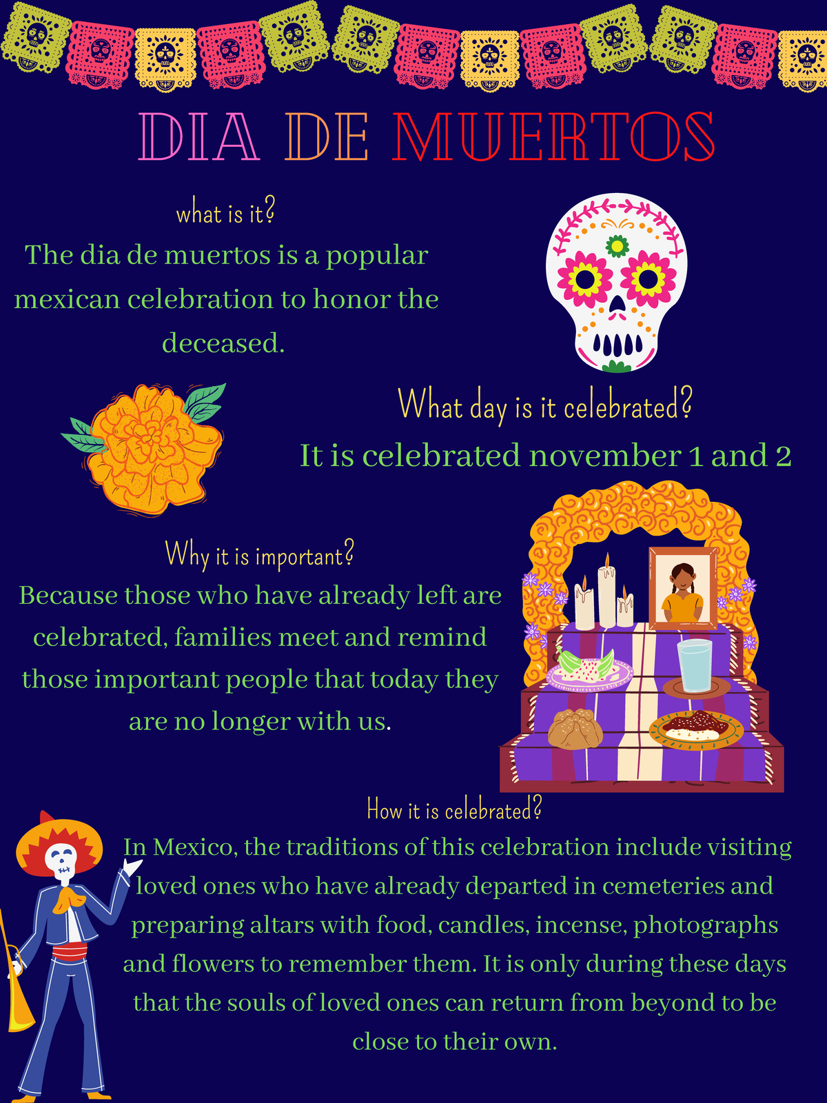 unit project ingles poster sobre el dia de muertos - How it is celebrated? In Mexico, the ...