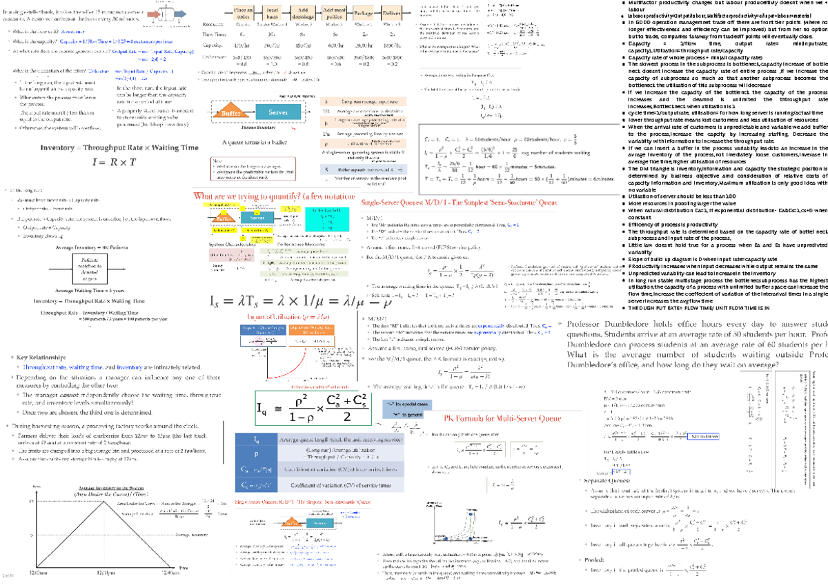 Cheat sheet - Multifactor productivity changes but labour produceitiviy doesnt when we + labour ...