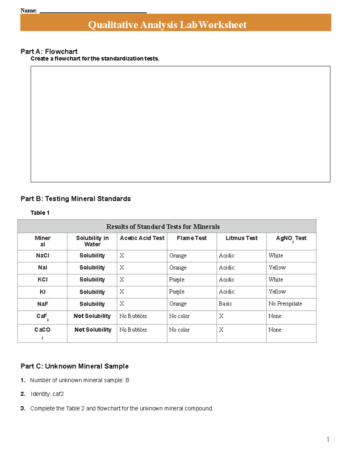 Chm101-05 - Hopefully this helps - Name: Qualitative Analysis Lab ...