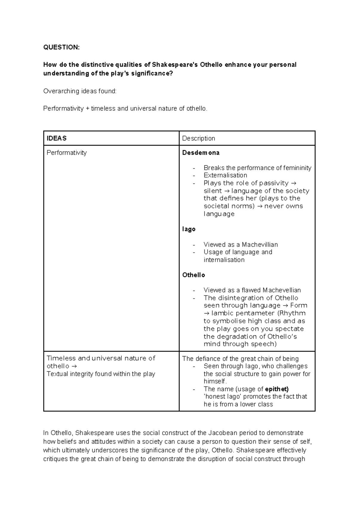 English practice for Othello - QUESTION: How do the distinctive ...