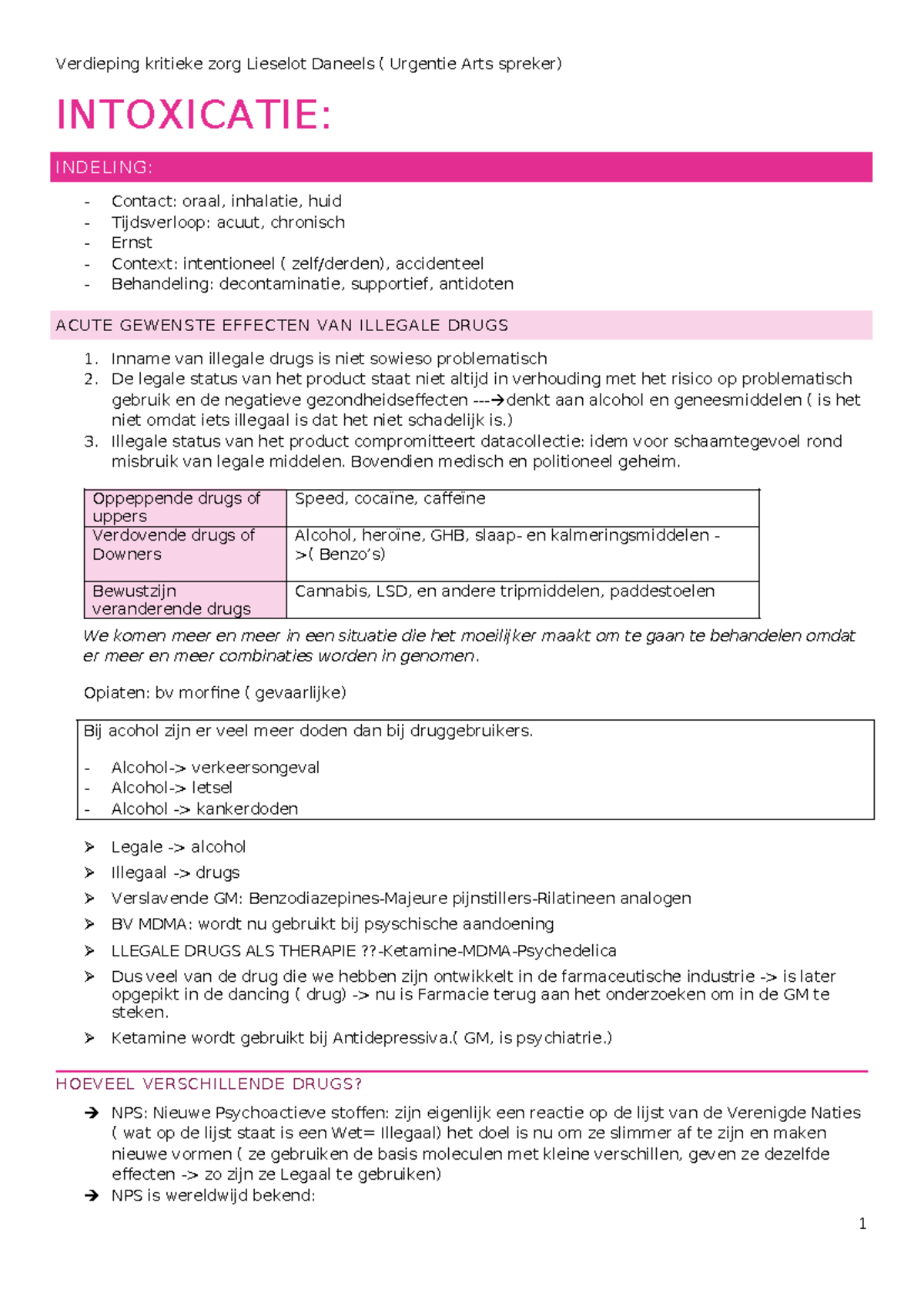 Intoxicatie - notities uit de les en de Powerpoint - INTOXICATIE ...