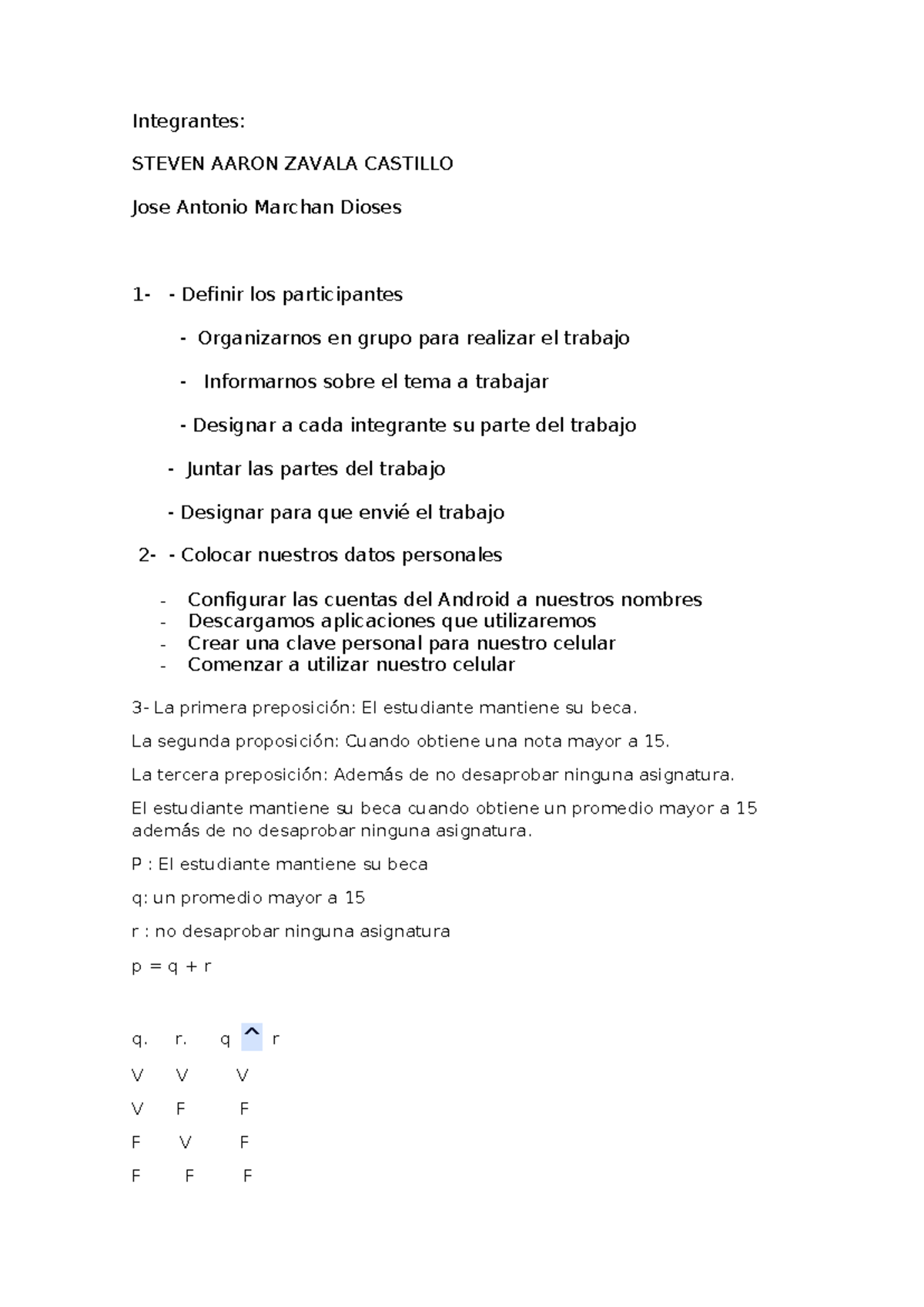 Tarea grupal algoritmos Mnaxjb - Integrantes: STEVEN AARON ZAVALA ...