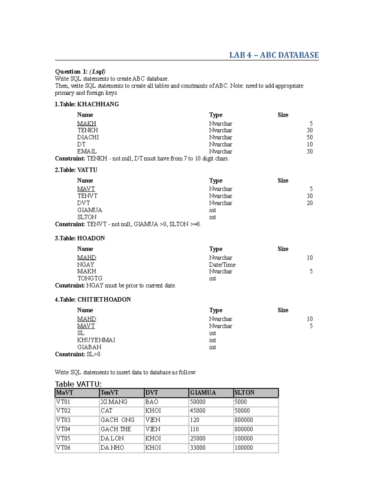 Lab4 SQL - avac - LAB 4 – ABC DATABASE Question 1: (1) Write SQL statements to create ABC ...