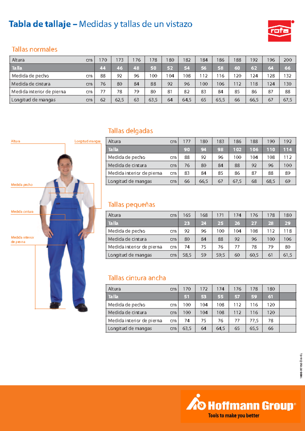 Tallaje-Vestuario-Profesional - Tabla de tallaje – Medidas y tallas de ...