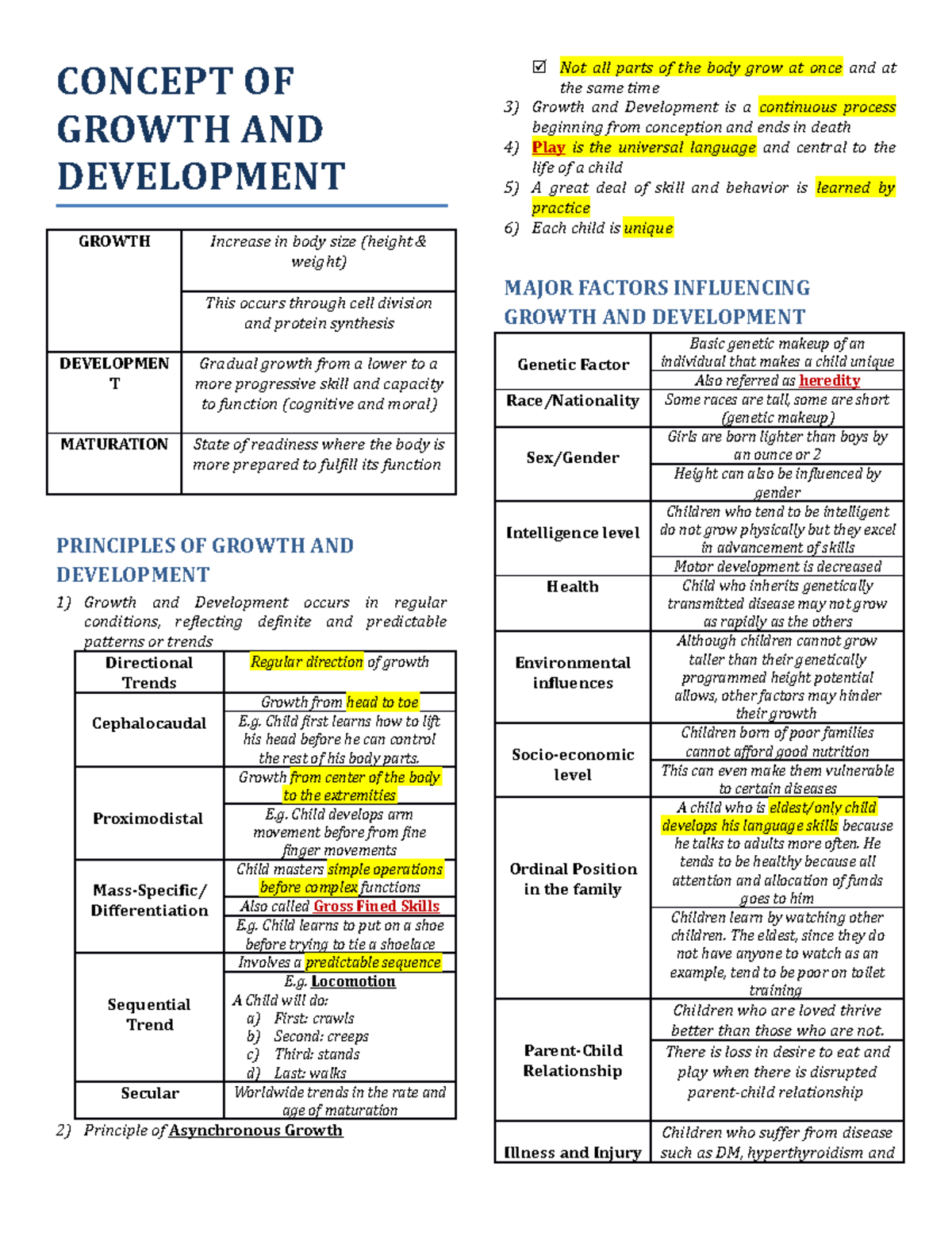 Concepts of Growth and Development - CONCEPT OF GROWTH AND DEVELOPMENT ...