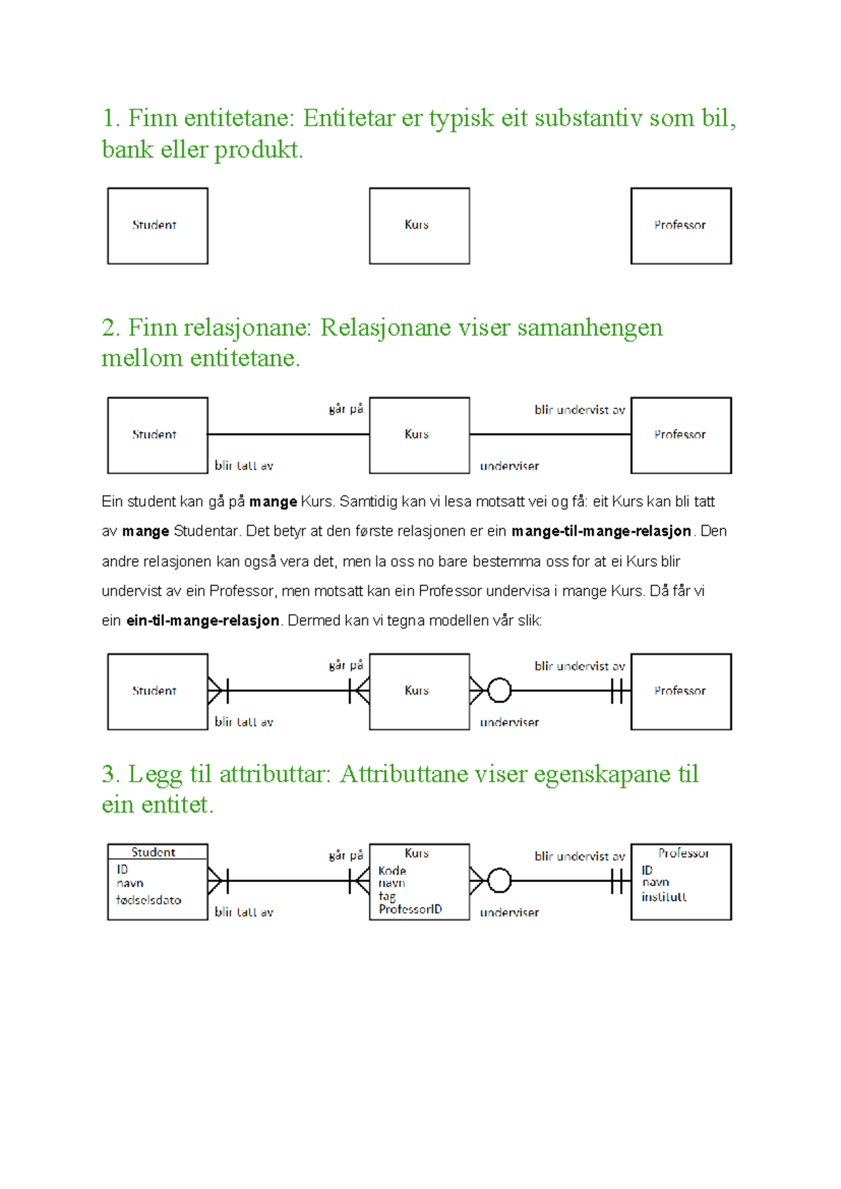 Datamodellering - 1. Finn entitetane: Entitetar er typisk eit ...