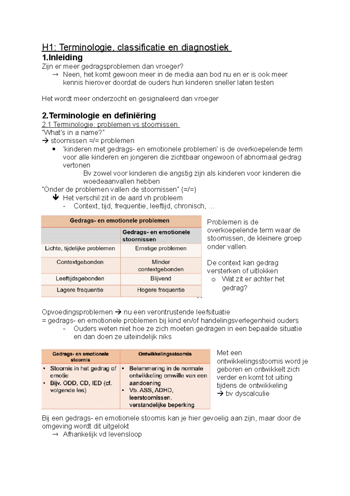 Kvl bij mensen met emotionele- en gedragsproblemen - H1: Terminologie, classificatie en ...