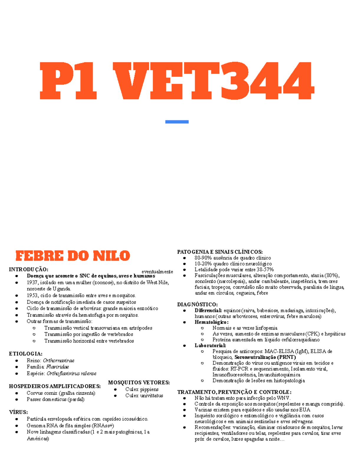 P1 VET344 2p - P1 VET FEBRE DO NILO INTRODUÇÃO: Doença que acomete o ...