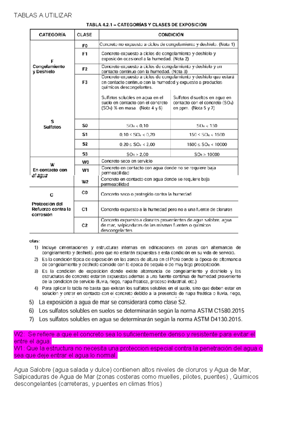 Examen Final Tecno - TABLAS A UTILIZAR W2: Se refiere a que el concreto ...