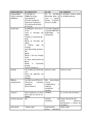 Listracanthus es un género extinto de peces cartilaginosos del orden ...