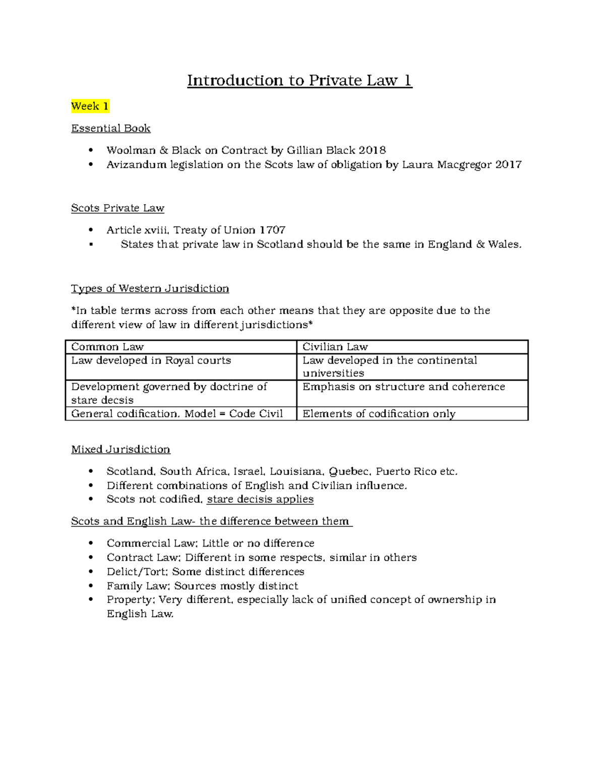 Private Law of Scotland 1 - Introduction to Private Law 1 Week 1 ...