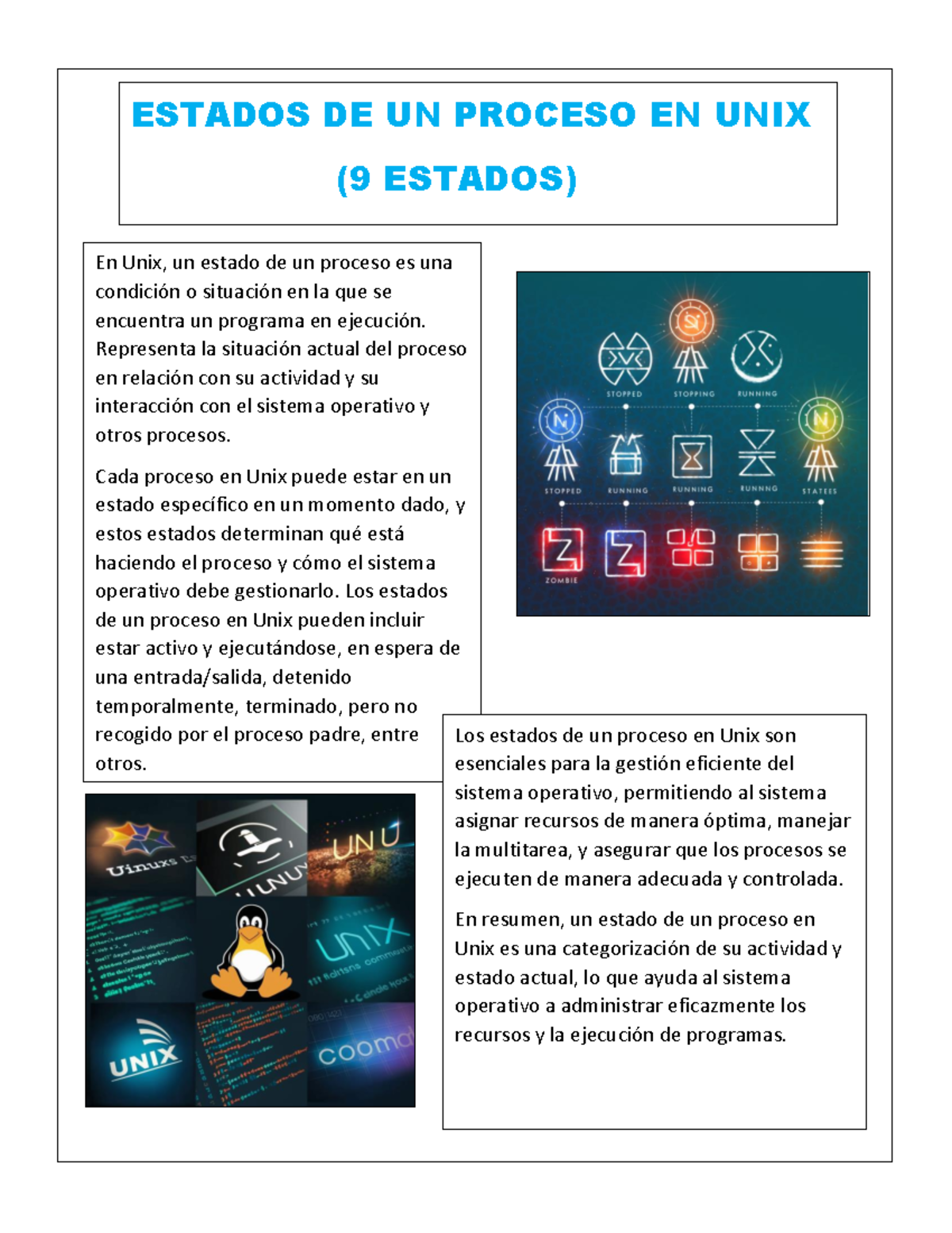 Tarea de investigación 2 - ESTADOS DE UN PROCESO EN UNIX (9 ESTADOS) En ...