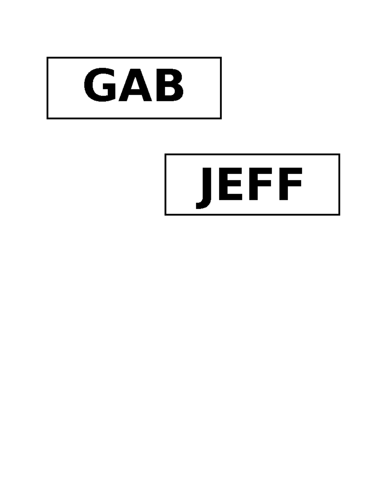 Nametag - Answer - Current Trends and Issues - GAB JEFF - Studocu