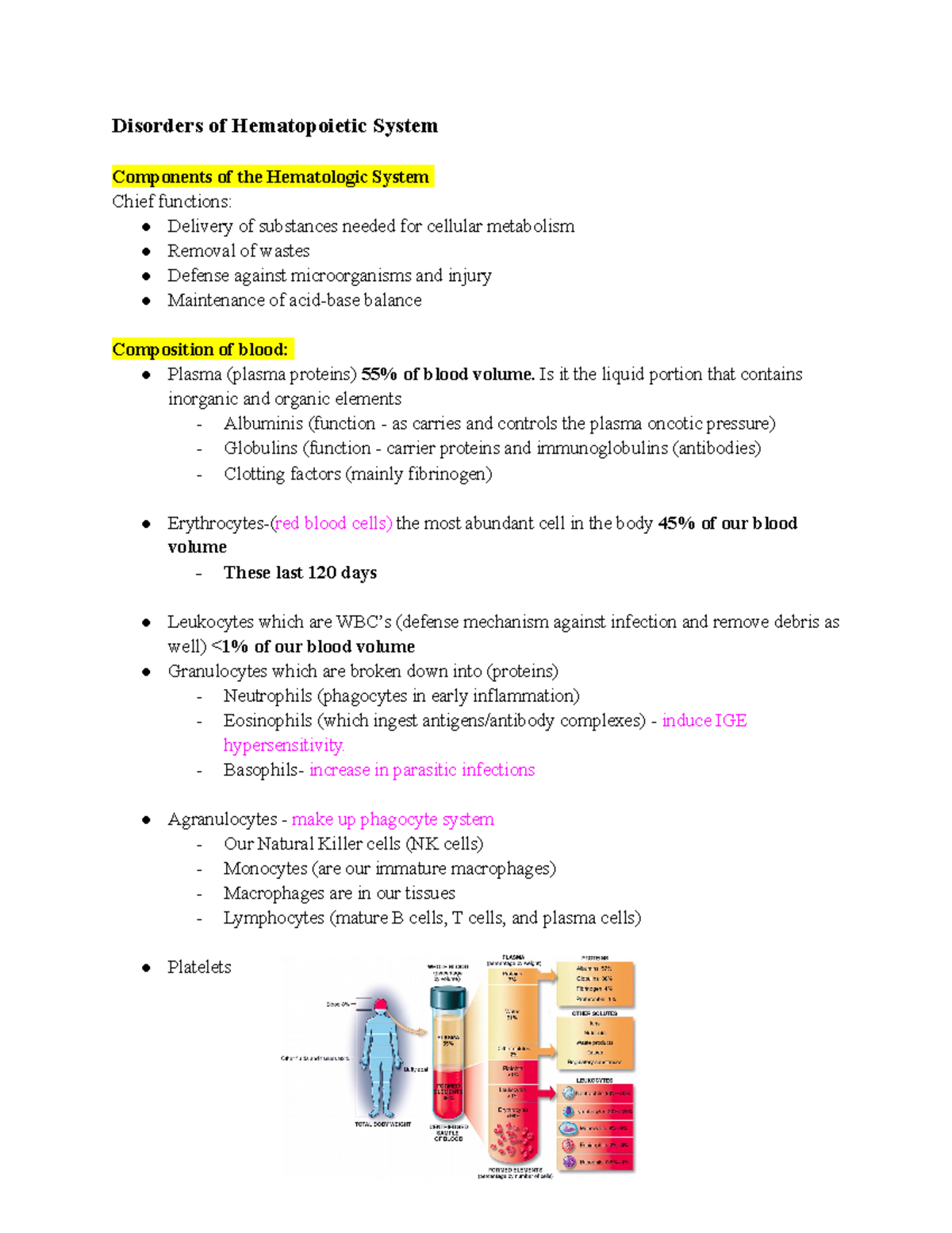 NURS 200 Pathophsioology Notes Disorders of Hematopoietic System ...