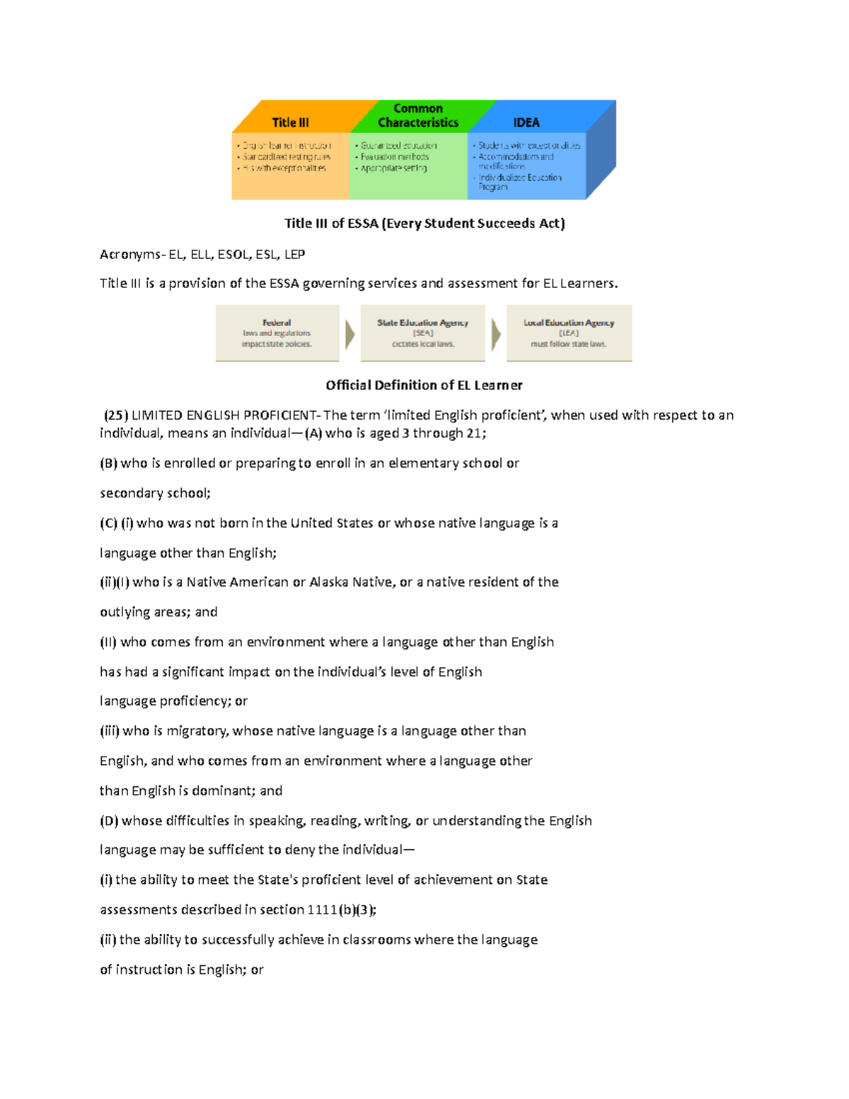 D169 Notes - Title III of ESSA (Every Student Succeeds Act) Acronyms ...