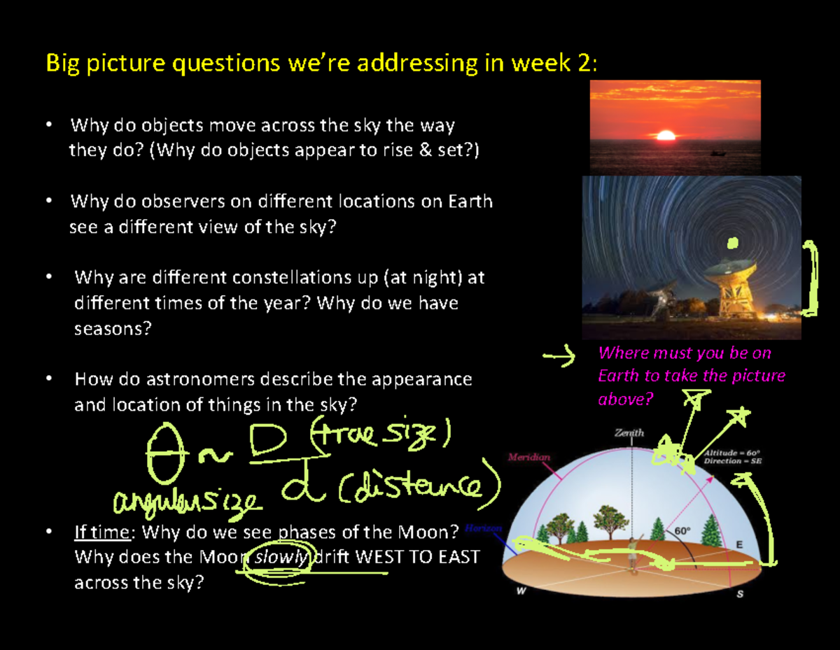 116Live Session Notes 2 - Big picture questions we’re addressing in ...