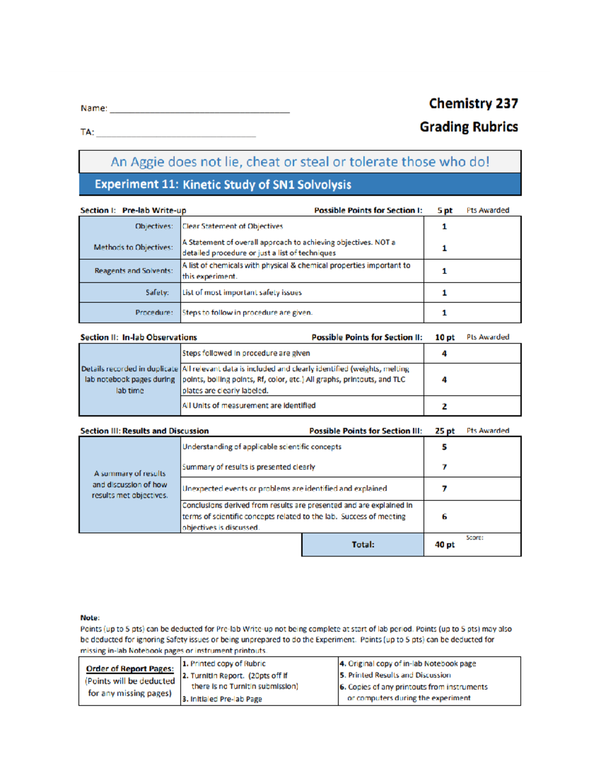 Kinetics LAB Report Final Results and Discussion - The objective of ...