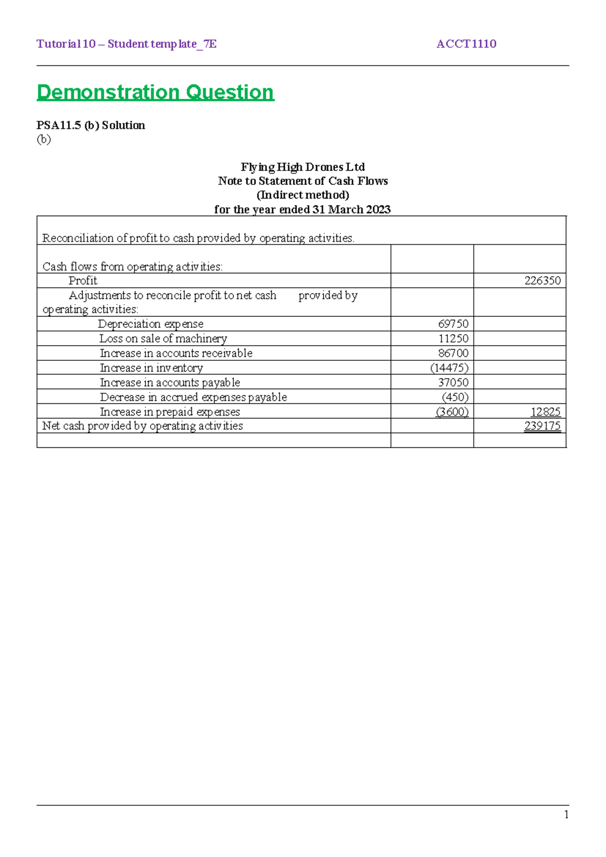 Tutorial 10 - Student template 7E - Demonstration Question PSA11 (b ...