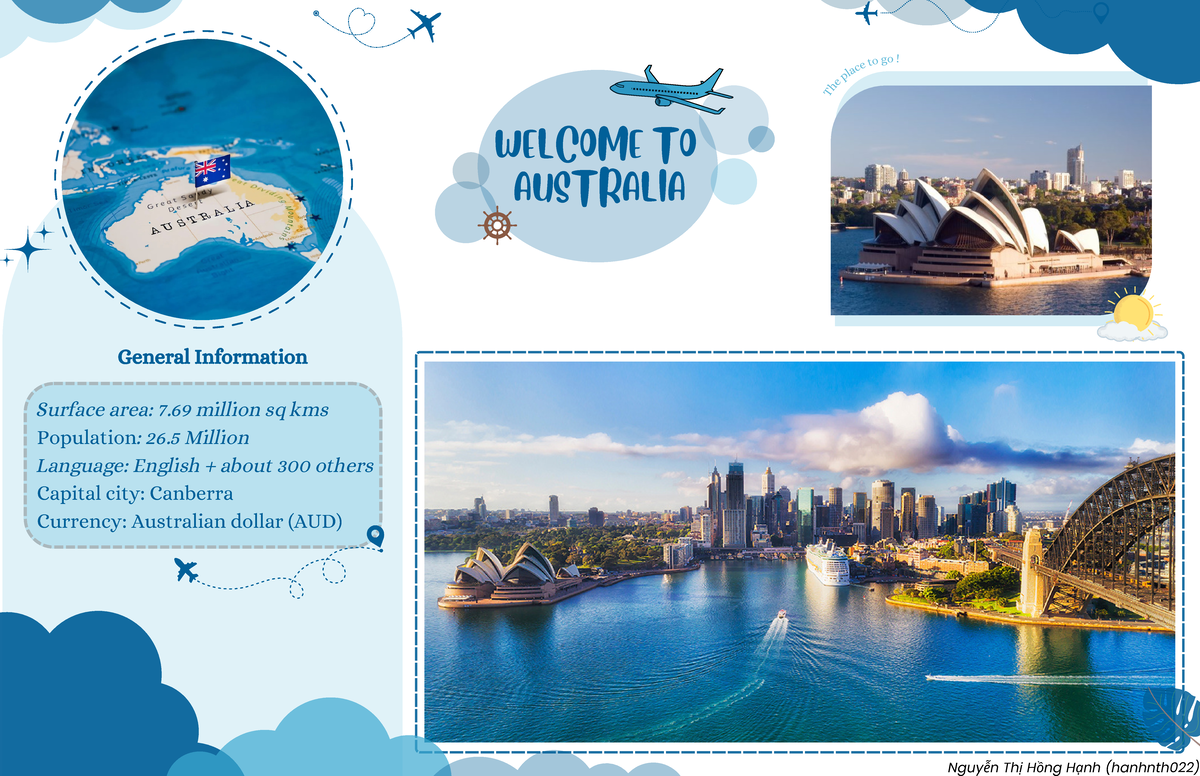 EN17 - Nguyễn Thị Hồng Hạnh - FLHT419 (hanhnth 022) - WELCOME TO ...