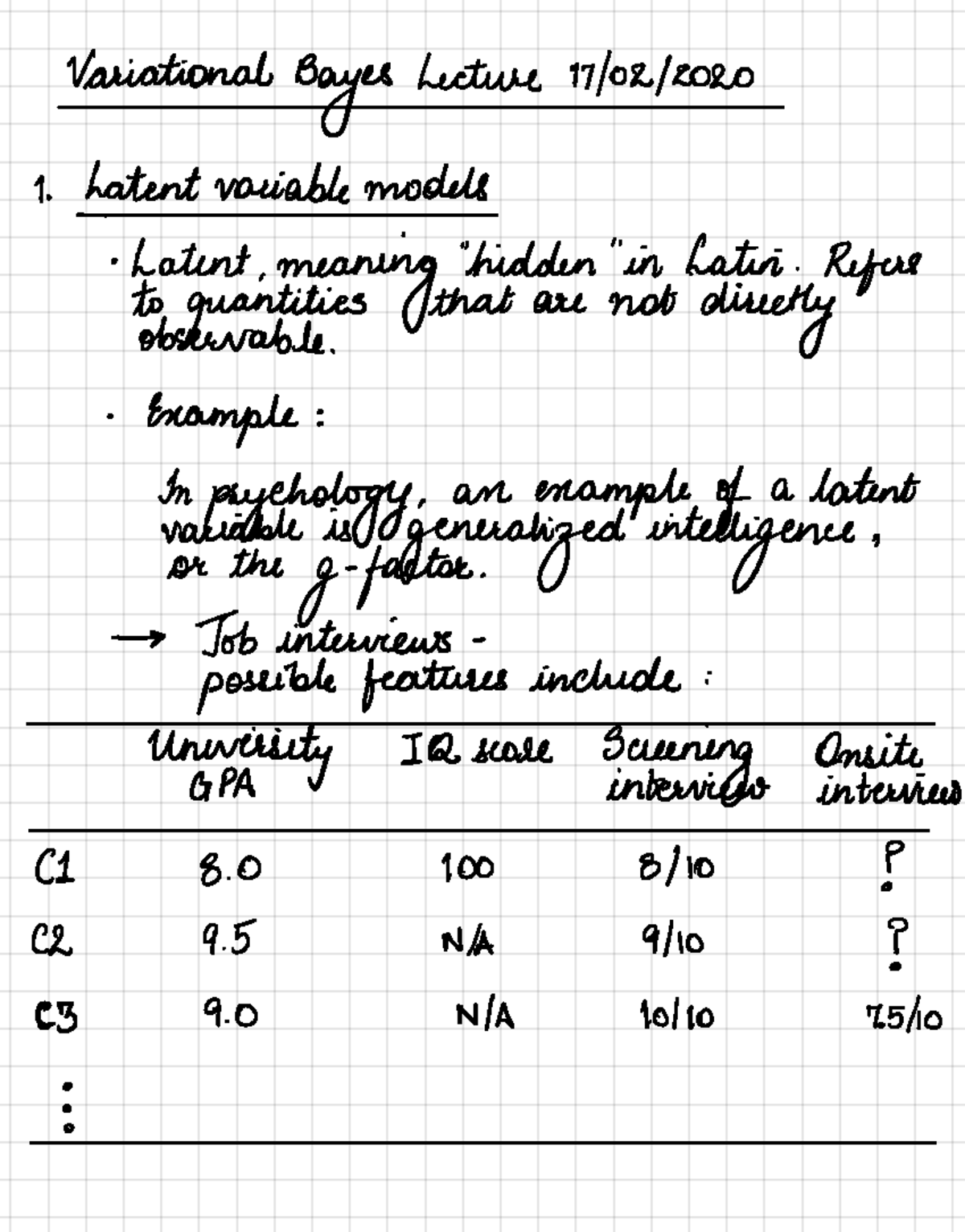 Week 2 Notes Latent Variable Models Variational Bayes Lecture 1710212020 I Latent Variable