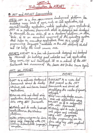 MCQ class 7 computer science - Class 7 Computer Science MCQ Questions ...