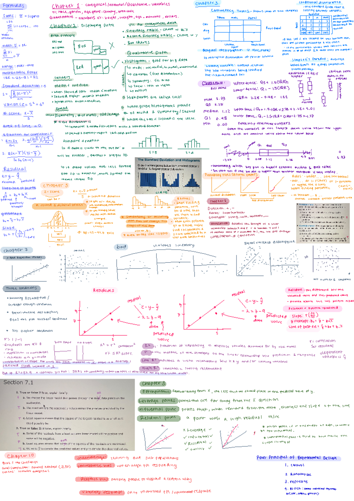 Stats Study sheet - conditional distribution formulas Chapter 1 ...