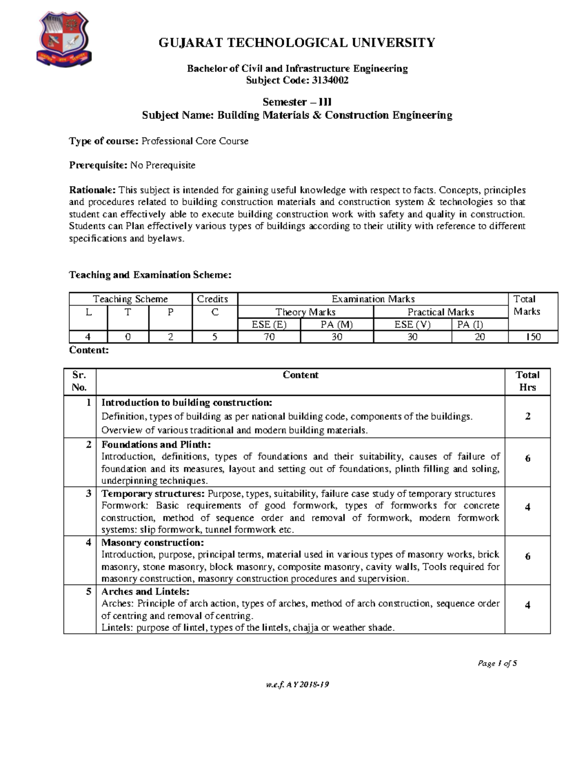 3134002 BMCE - Very good - Bachelor of Civil and Infrastructure ...