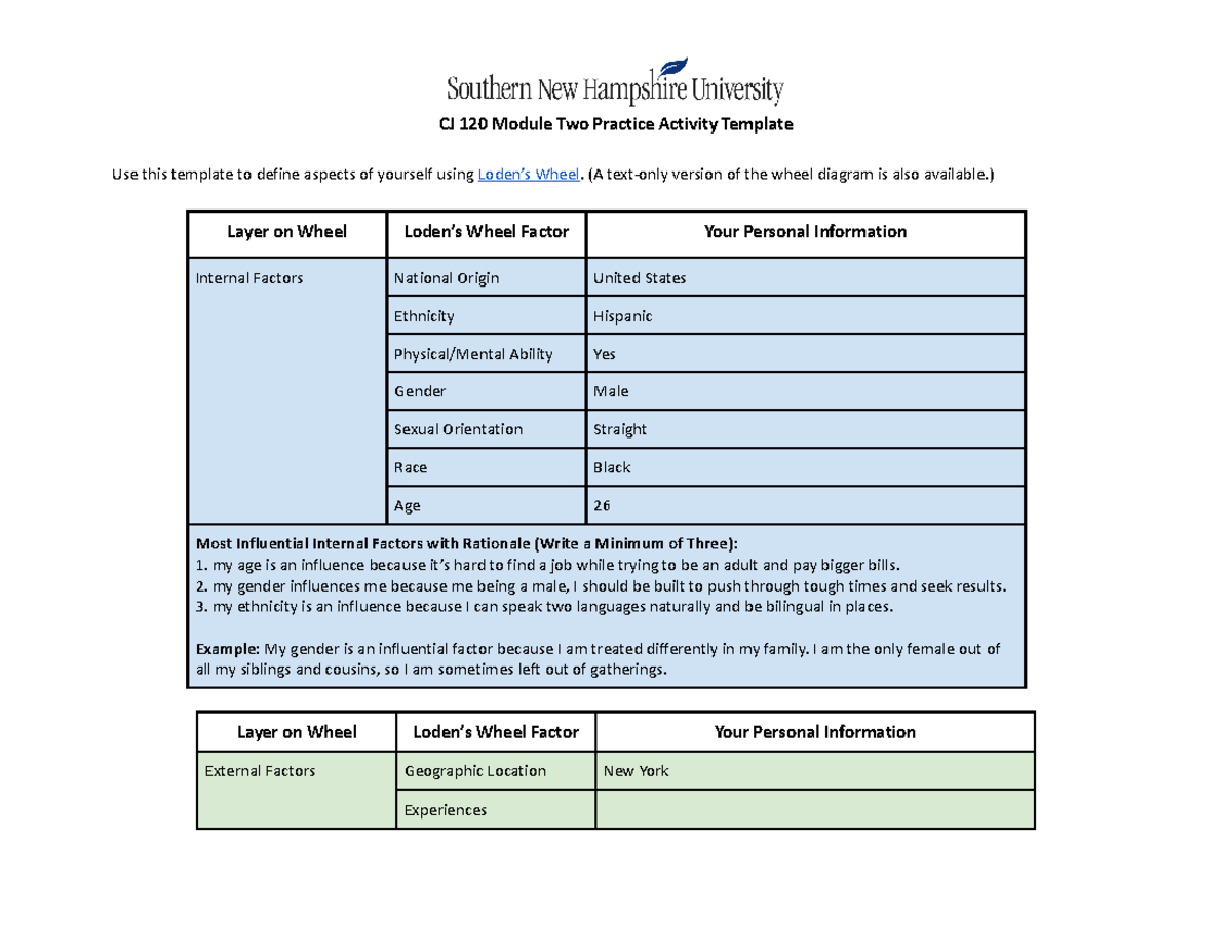 CJ 120 Module 2 Assignment - CJ 120 Module Two Practice Activity ...