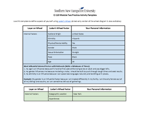 CJ120 7-2 Project 2 - Jayson Walker CJ-120 Project 2 Over-Policing of ...