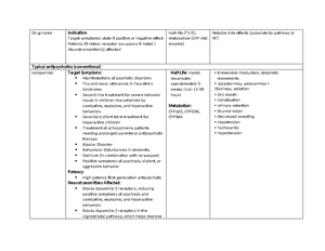 NR548 Week 1 reflection - Week 1 Reflection on Learning This week ...