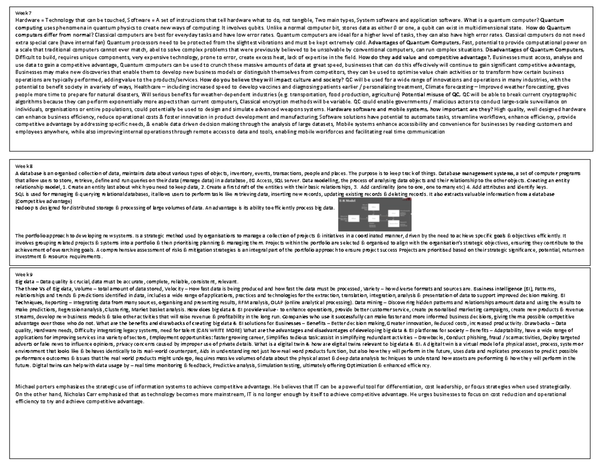 INFO123 Final Exam cheat sheet - Week 7 Hardware = Technology that can ...