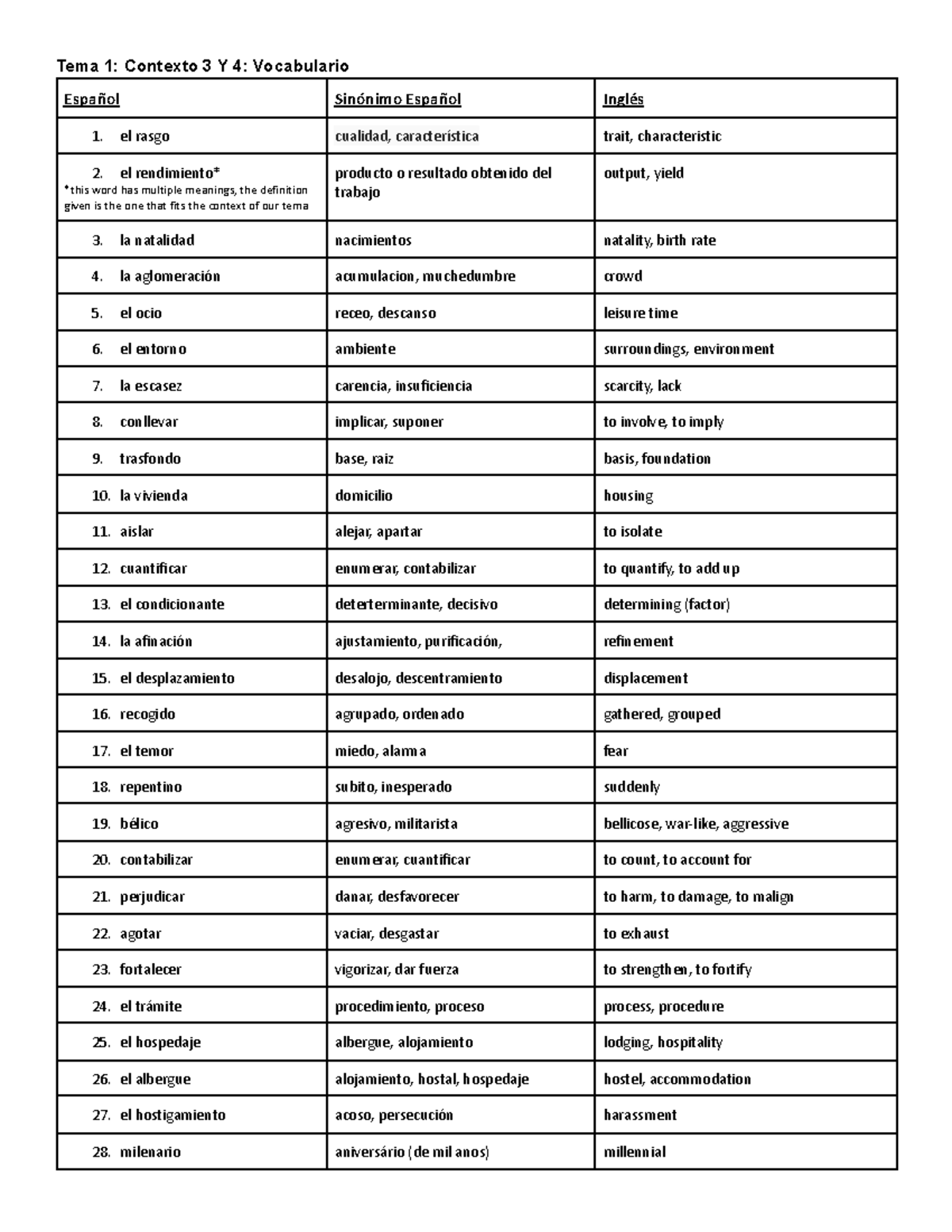 Tema 1: Contexto 3 y 4: Vocabulario TE - Tema 1: Contexto 3 Y 4 ...