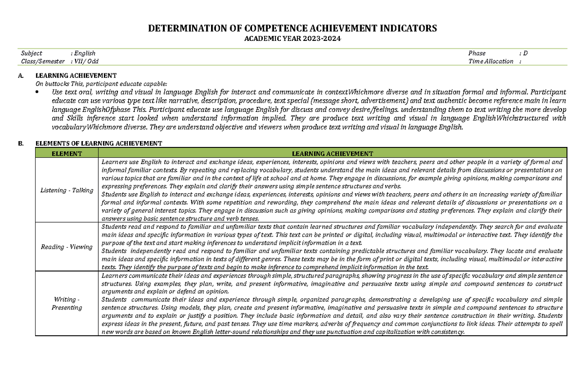 Determination OF Competence Achievement Indicators - DETERMINATION OF ...