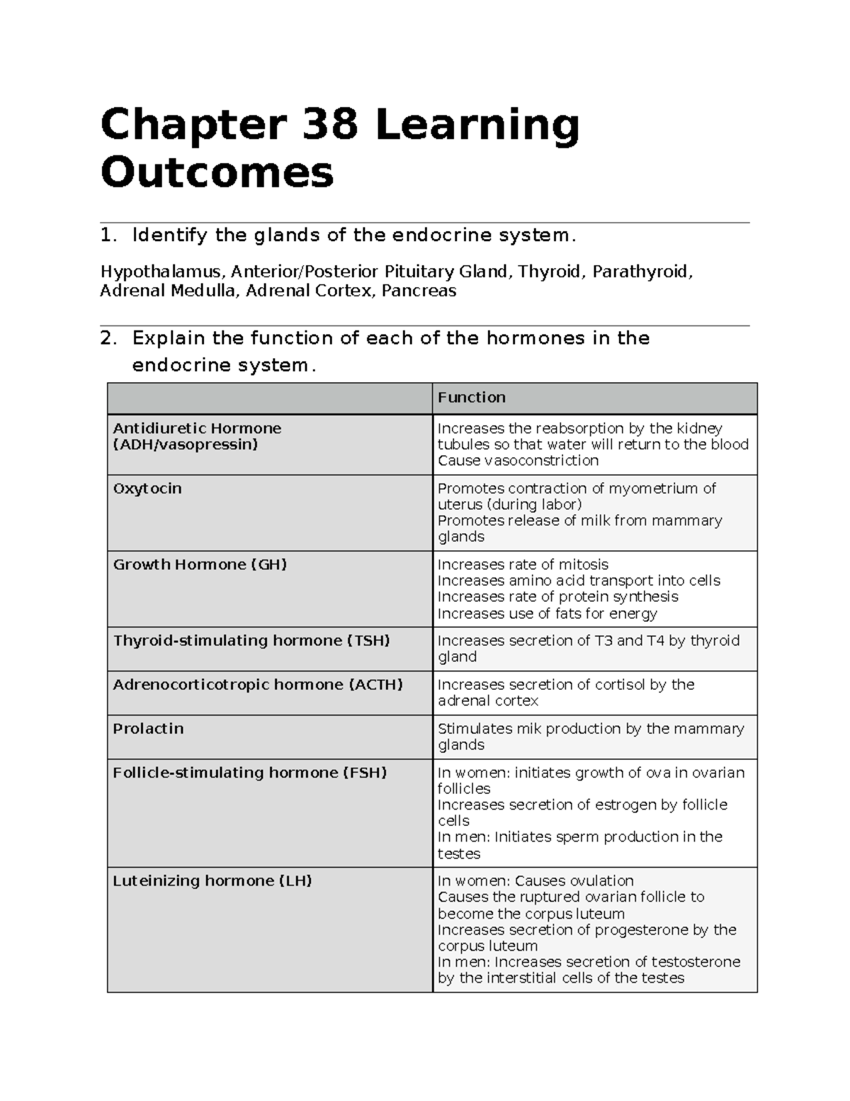 Ch 38 LO Word - learning outcomes - Chapter 38 Learning Outcomes 1 ...
