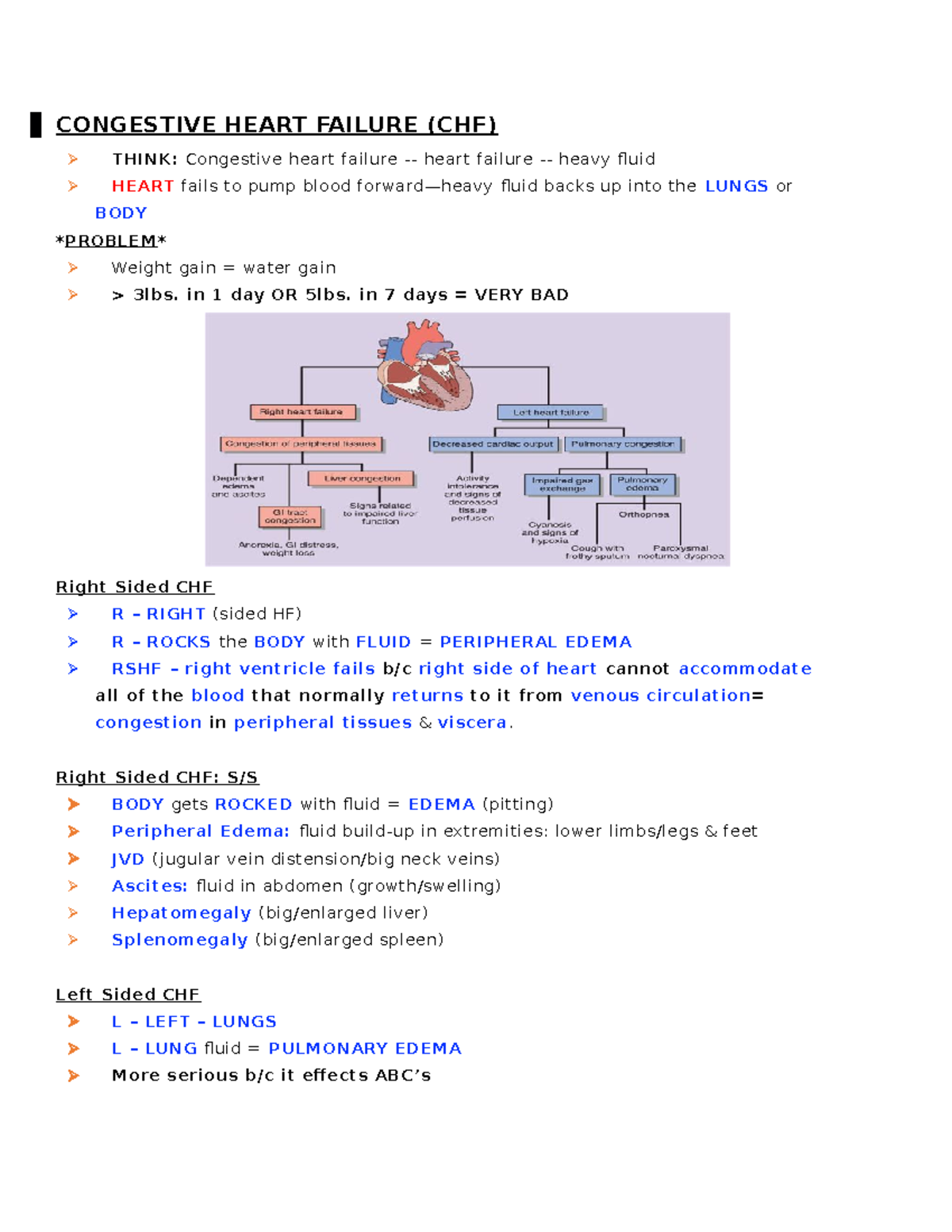 Caring for Adults Med Surg Congestive Heart Failure study guide ...