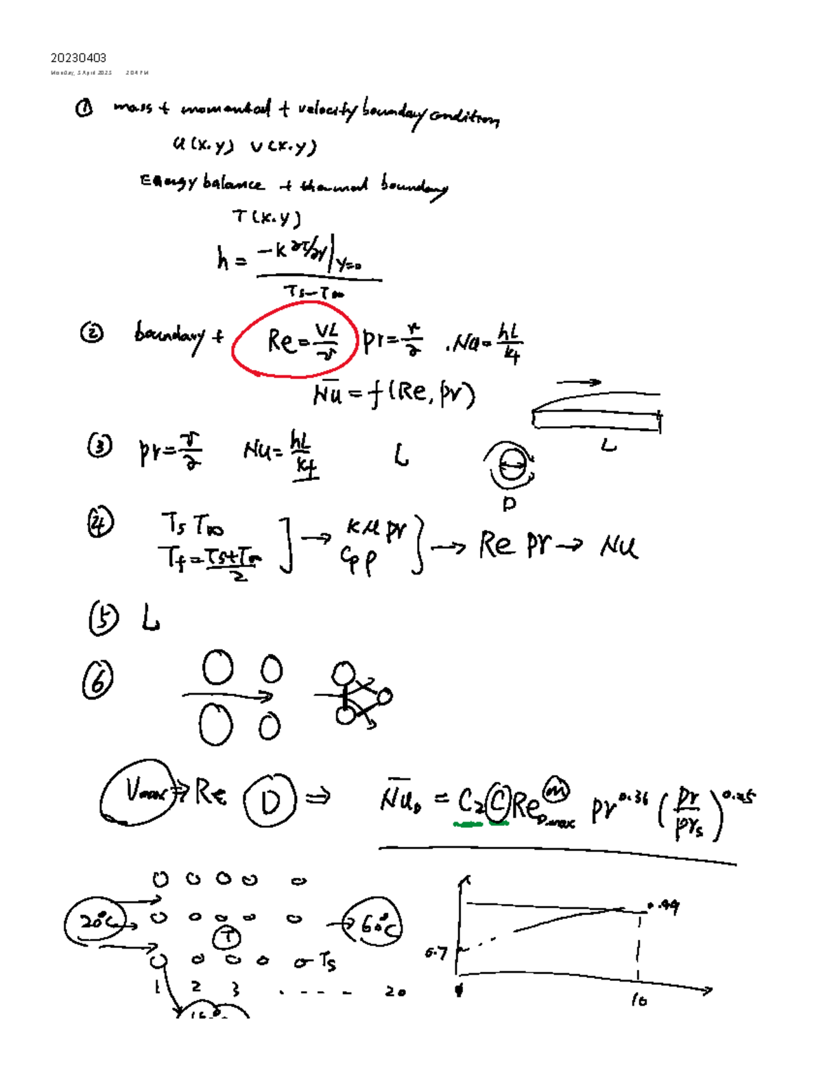 20240403 - Lecture notes for week-6. - CHNG2803 - Monday, 3 April 2023 ...