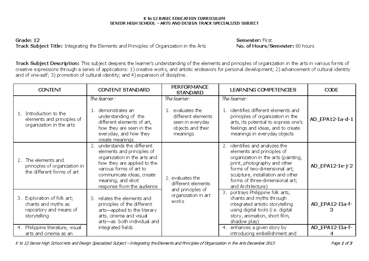 Arts-and-Design Integrating-the-Elements-and-Principles-of-Organization ...