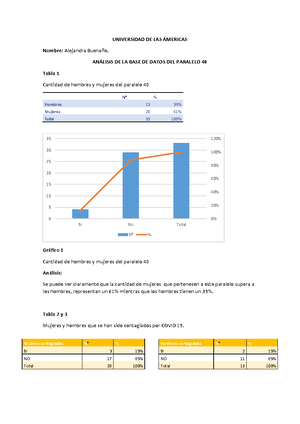 Ejercicios de Modelo E-R Extendido - Progreso 1: Ejercicios de Modelo Extendido Resolver - Studocu